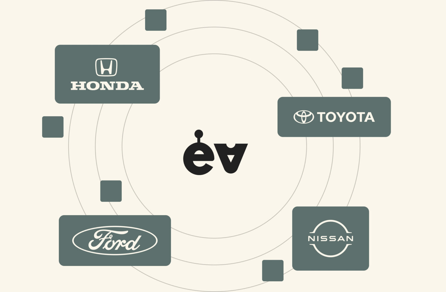 Hybrid Service and Repair in San Francisco - Earthling Automotive