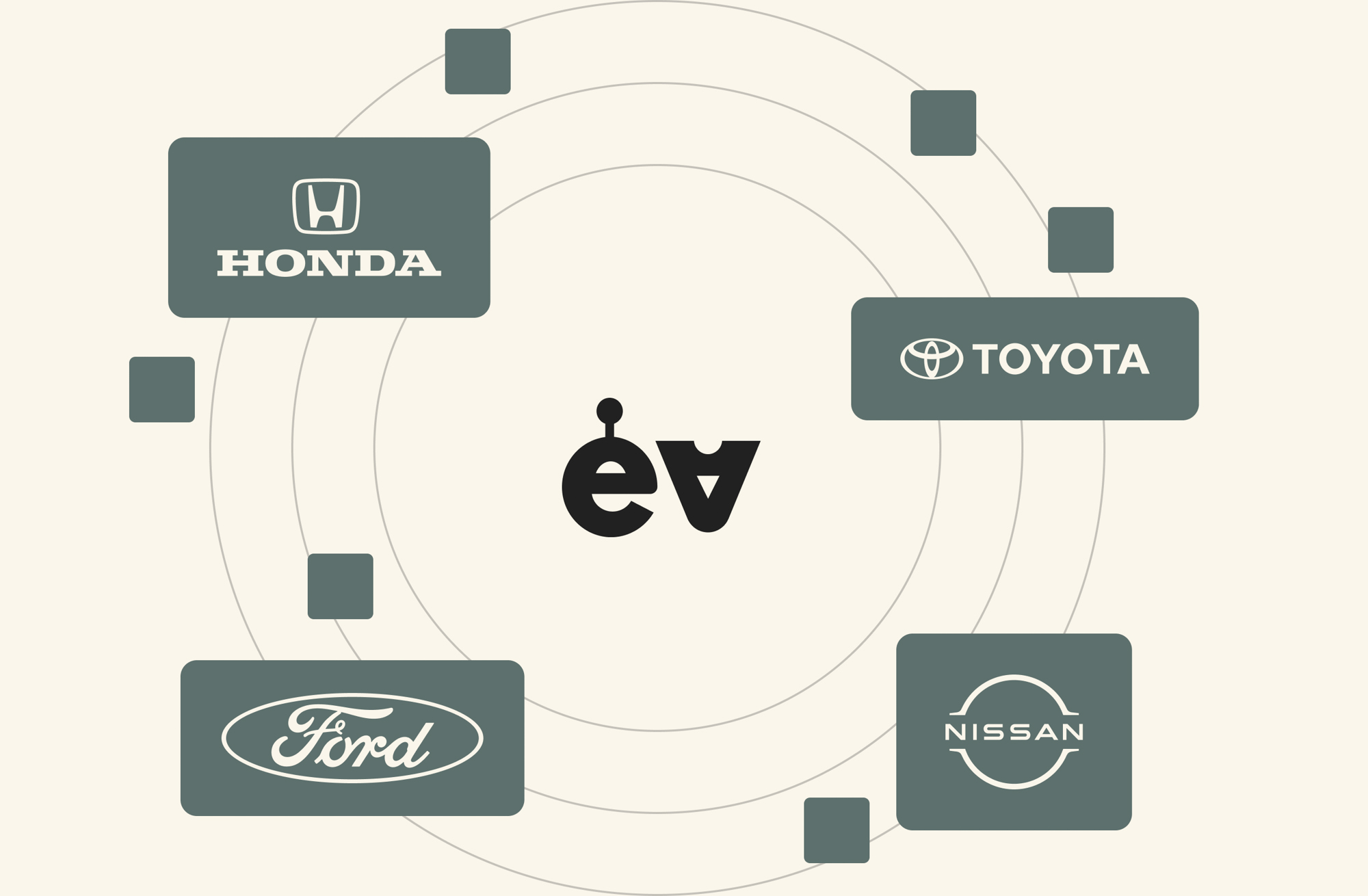 Hybrid Service and Repair in San Francisco - Earthling Automotive